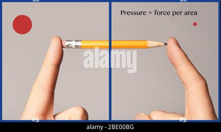 Pressure is Force Per Area Stock Photo - Alamy