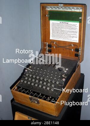 The Nazi German Enigma cipher machine used during World War II to ...