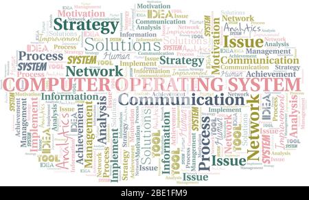 Operating System typography vector word cloud. Wordcloud collage made ...