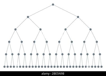 Exponential phase or log phase in cell doubling. Wave of an infection ...