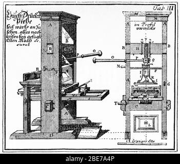 18th century printing press from the "Encyclopedie" of D'Alambert and ...