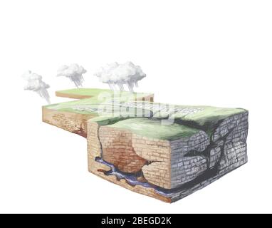 Karst Topography, Illustration Stock Photo - Alamy