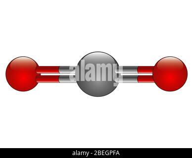 Carbon dioxide, CO2, molecule model and chemical formula. Carbonic acid ...