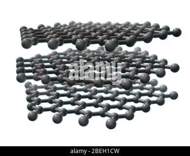 A molecular model of graphite, a mineral composed of stacked layers of ...