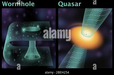 Wormhole and Quasar, Diagram Stock Photo - Alamy