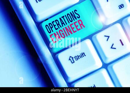 Conceptual hand writing showing Operations Management. Concept meaning ensure Inputs to Output ...