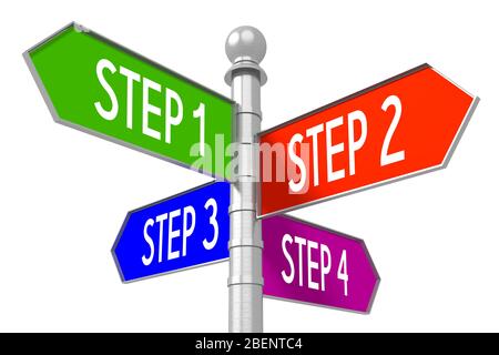Steps concept - colorful signpost Stock Photo - Alamy