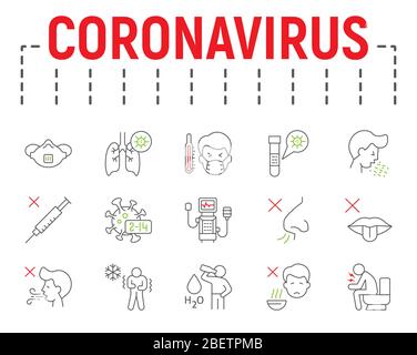 Coronavirus epidemic color line icons set. Pictograms for web page ...