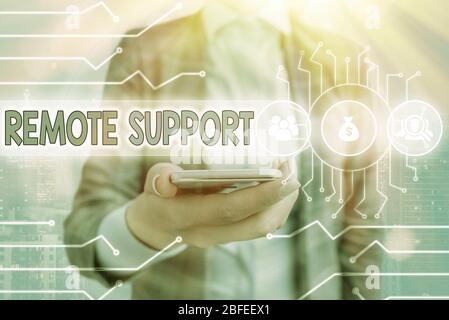 Conceptual hand writing showing Remote Support. Concept meaning type of ...