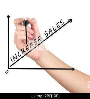 Hand writing sign Sale Increase. Concept meaning Average Sales Volume ...