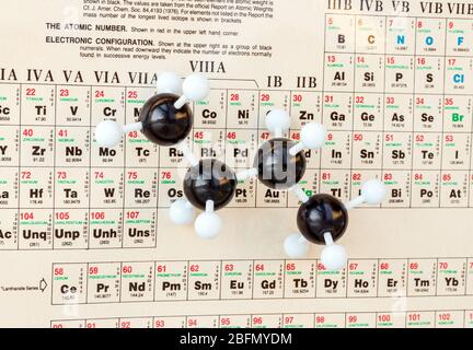 Plastic ball-and-stick model of a butane (chemical formula C4H8 ...