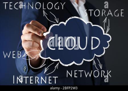 Hand writing sign Cloud Storage, Concept meaning computing connect ...