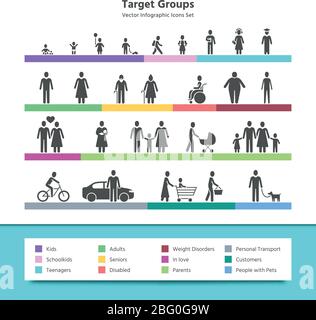 Target groups vector infographic with demography people icons. Target ...