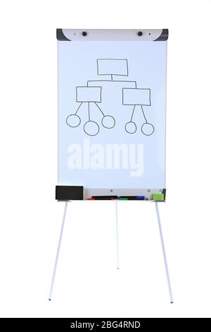 Flipchart with flowchart isolated on white Stock Photo - Alamy