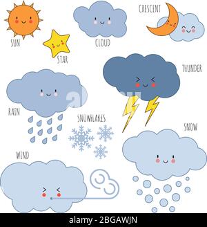 Cartoon weather kids vocabulary vector icons. Weather drawing sun and ...