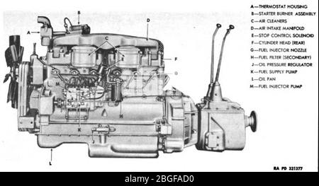 Hercules DFXE engine Stock Photo - Alamy