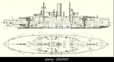 The Herluf Trolle Plan of 1899 is a historical map or architectural ...