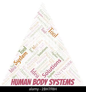 Human Body Systems typography vector word cloud. Wordcloud collage made ...