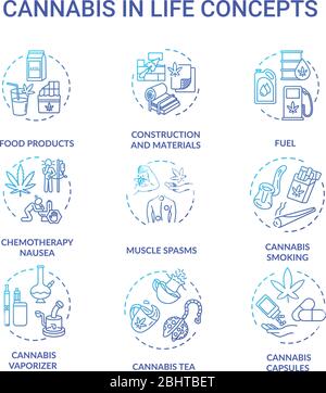 CBD line icons collection. Hemp, Cannabis, Cannabinoids, Marijuana, Oil ...