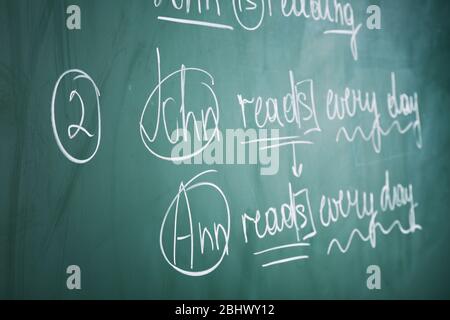 School classroom blackboard written with a grammar table for using the ...