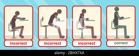 Ergonomic sit correct office chair computer good and wrong body ...