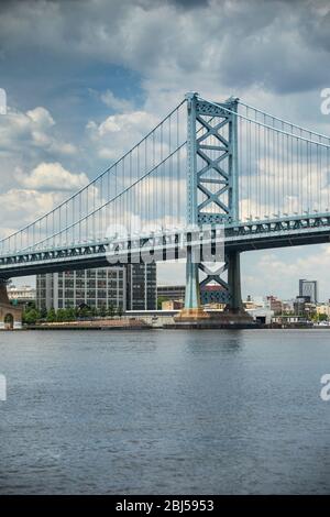 The Benjamin Franklin Bridge over the Delaware River and the downtown ...