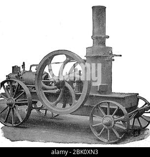 The Hornsby Akroyd portable oil engine, featured in the 1904 edition of ...