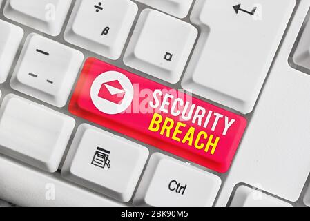 Writing note showing Security Breach. Business concept for incident ...