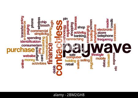E-reader word cloud concept on white background Stock Photo - Alamy