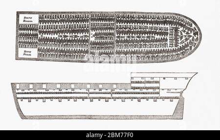 Slavery Ancient Rome Stock Photo: 5074547 - Alamy
