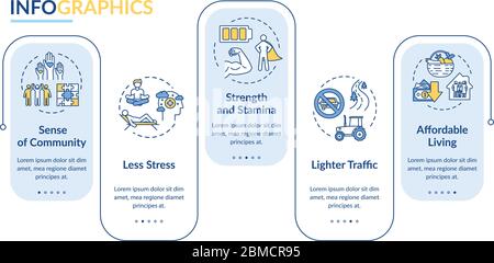 Country living brochure template. Rural lifestyle. Quality of life ...