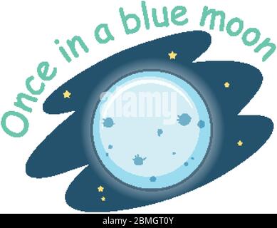 English idiom with picture description for once in a blue moon on white ...
