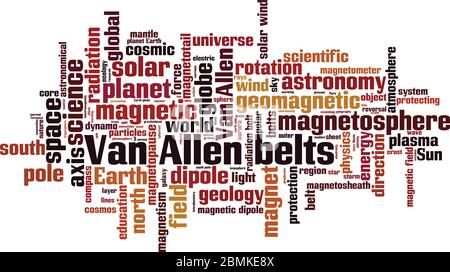 Magnetic force word cloud concept. Collage made of words about magnetic ...