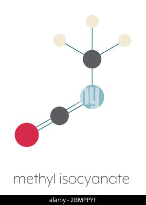 Methyl isocyanate (MIC) toxic molecule. Important chemical that was ...