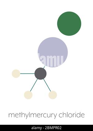 Methylmercury cation environmental pollutant, chemical structure ...