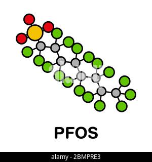 Perfluorooctanesulfonic acid (perfluorooctane sulfonate, PFOS ...