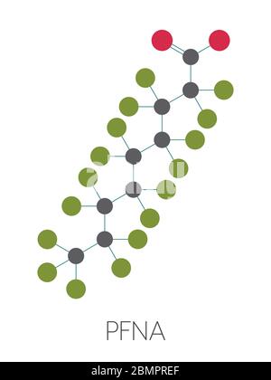 Perfluorononanoic acid (PFNA, perfluorononanoate) surfactant molecule ...