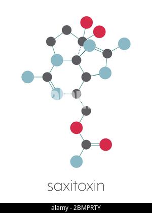Saxitoxin (STX) paralytic shellﬁsh toxin (PST), chemical structure ...