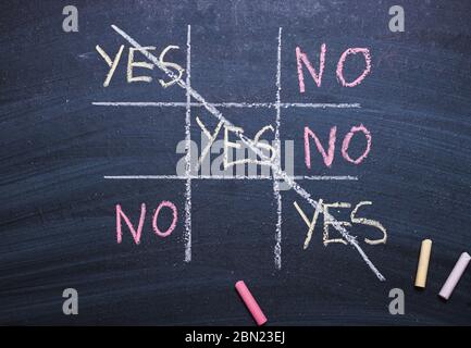 Election and decision symbol. Concept words Election to Decision on ...