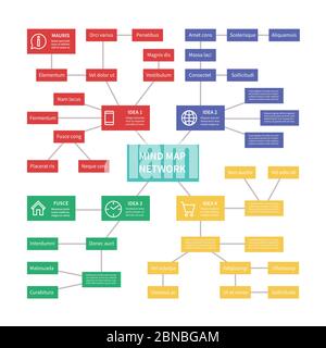 Project management mindmap scheme concept diagram made from rainbow ...