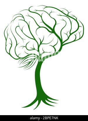 Brain tree concept of a tree growing in the shape of a human brain ...