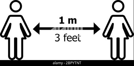 Coronavirus sign. Keep distance 1 meter between people Attention please ...
