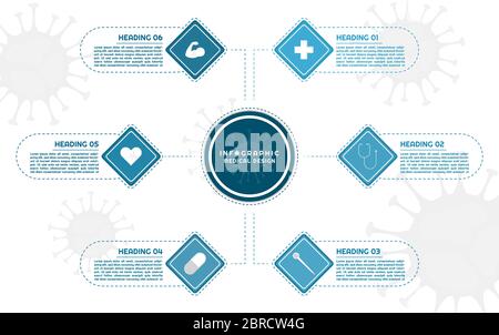 Infographic mind map for medical design circle shape and dashed line ...