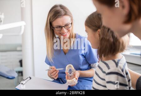 A small girl, mother and dentist in surgery, dental checkup Stock Photo ...