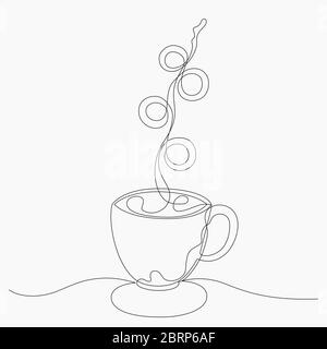 Teacup continuous line. One line tea cup. Vector illustration set Stock ...