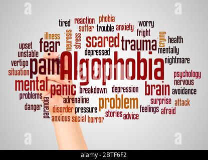 Algophobia fear of pain word cloud concept on white background Stock ...