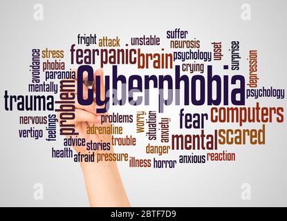 Cyberphobia fear of computers word cloud concept on black background ...