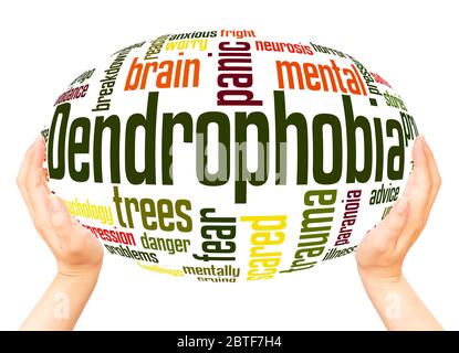 Dendrophobia fear of trees word cloud concept on black background Stock ...