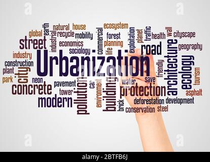 Pollution word cloud and hand with marker concept on white background ...