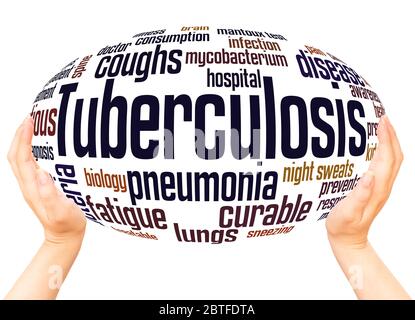 Tuberculosis word cloud concept on white background Stock Photo - Alamy